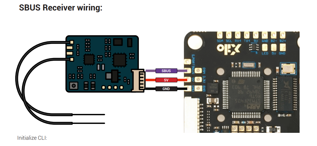 SBUS not working on Xilo Stax F4 v2 | IntoFPV Forum